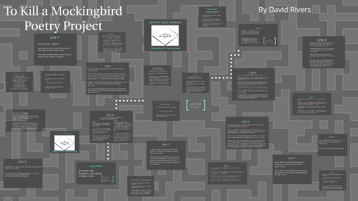 To Kill a Mockingbird Poetry Project by David Rivers on Prezi