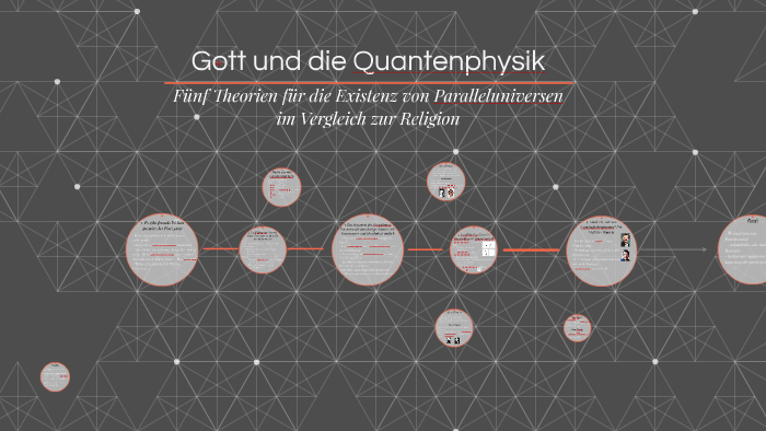 Quantenphysik und Gott by Eva S. on Prezi