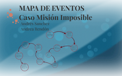 MAPA DE EVENTOS by