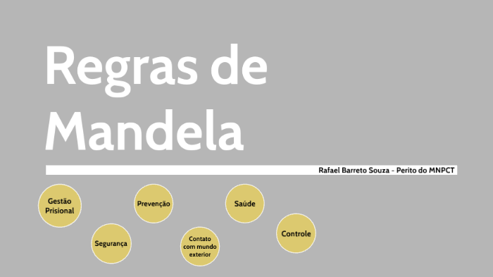 Regras de Mandela by ass. rsouza on Prezi