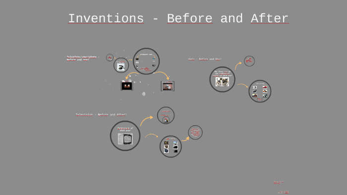 Inventions - Before and After! by Daniel Witczak on Prezi