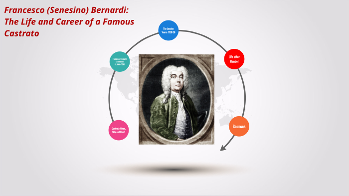 Francesco (Senesino) Bernardi: The Life and Career of a Famous Castrato ...