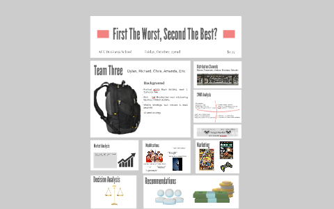 First the worst, Second the best? by dylan frank on Prezi