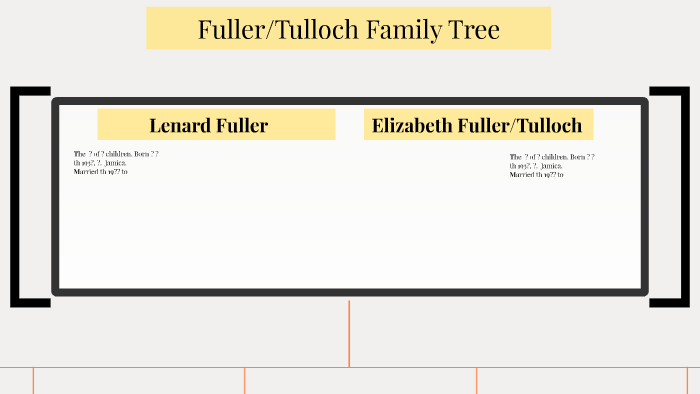 Tulloch Family Tree by pat tulloch on Prezi