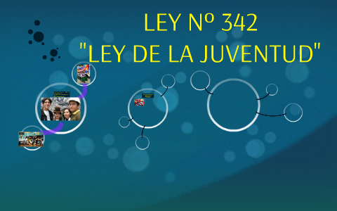 LEY Nº 342 by on Prezi