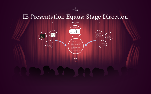 IB Presentation Equus: Stage Direction by Nick Broyles on Prezi