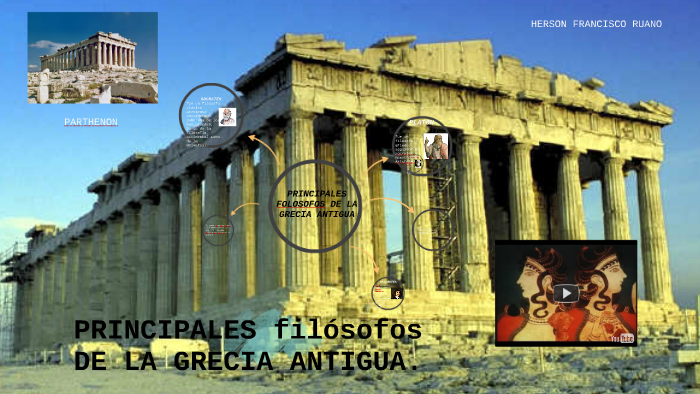 PRINCIPALES FILOSOFOS DE LA GRECIA ANTIGUA by Herson Ruano on Prezi