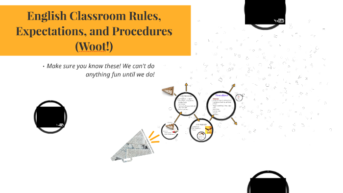 Spanish Classroom Rules, Expectation, by Melody Anderson on Prezi