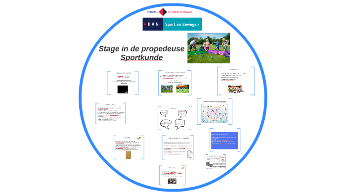 Stage in de propedeuse by on Prezi