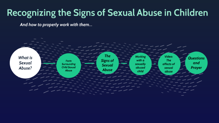 Recognizing the Signs of Sexual Abuse by Katie Benton on Prezi