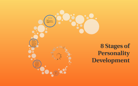 8 Stages of Personality Development by Megan Shaffer on Prezi