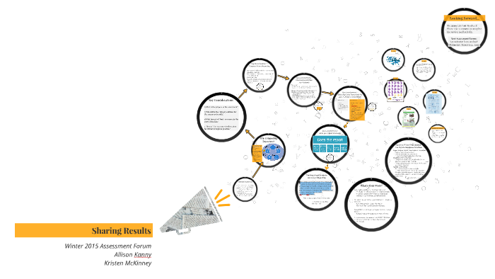 Sharing Results by on Prezi