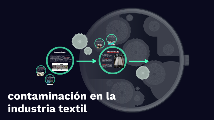 contaminación en la industria textil by jhonatan matta on Prezi