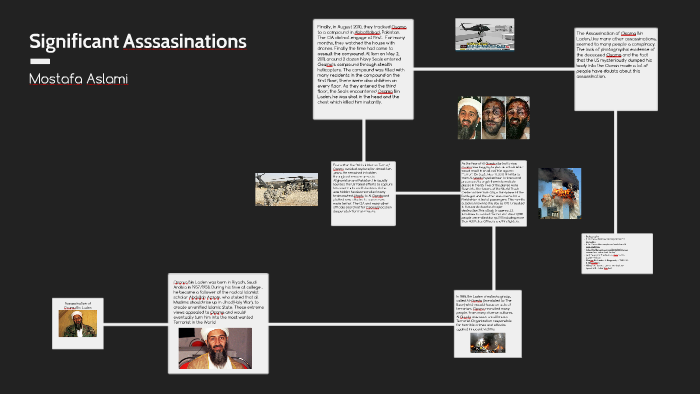 Significant Asssasinations by Mostafa Aslami on Prezi