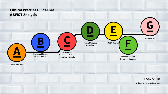 Clinical Practice Guidelines: SWOT Analysis by Elizabeth Harlander on Prezi