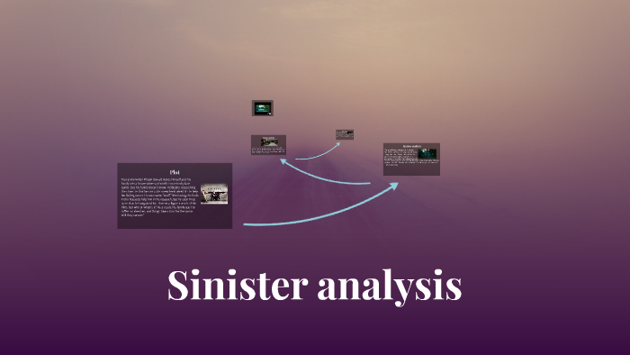 Sinister analysis by Jake Whittle on Prezi