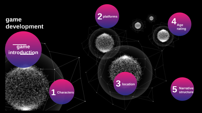 game development by Samuel Smith-Azeez on Prezi