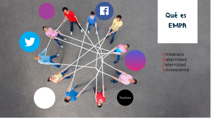 EMPA by cynthia patti on Prezi