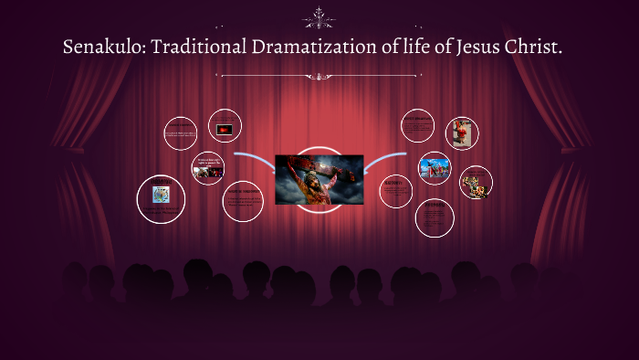 Senakulo: Traditional Dramatization of life of Jesus Christ. by Allaine ...