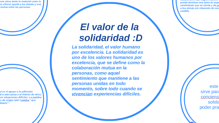 La solidaridad, el valor humano por excelencia. La solidarid by JOSE ...