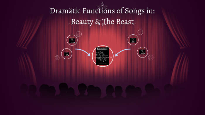 Dramatic Functions of Songs in: by Lauren Stasyna on Prezi