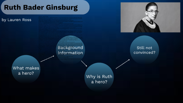 Ruth Bader Ginsburg by Lauren Ross on Prezi