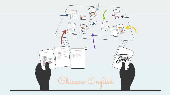Chicano English by Diego Morales on Prezi