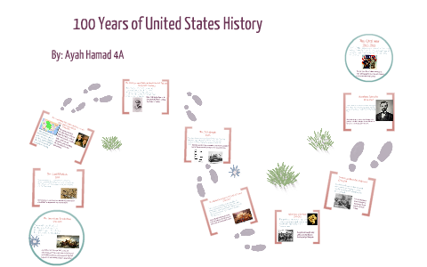 First 100 years of U.S History by Ayah Hamad on Prezi