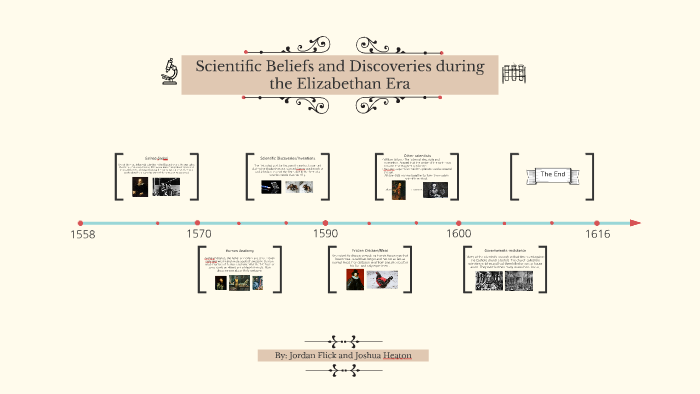 Scientific Beliefs and Discoveries during the Elizabethan Er by Jordan ...