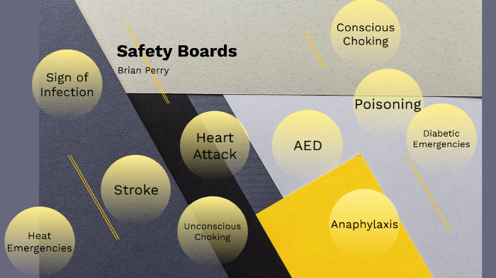 Saftey Boards by BP TV on Prezi