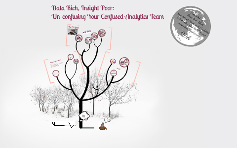 Data Rich, Insight Poor: by Robert Cave on Prezi