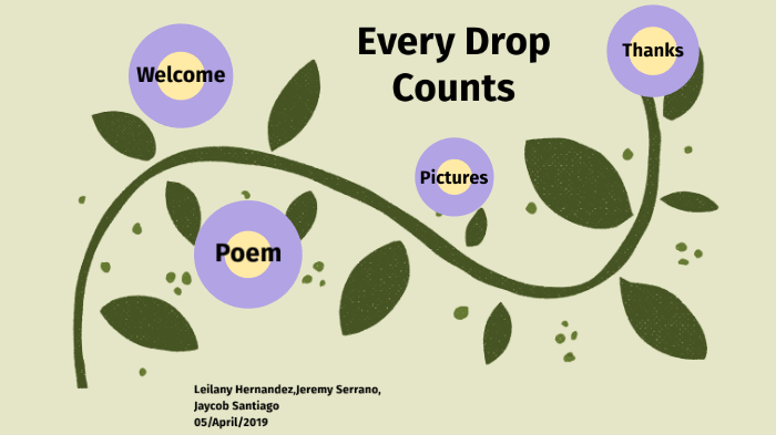 Water conservation poem by Leilany Marie on Prezi