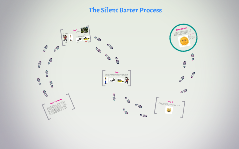 The Silent Barter Process by Ima Tapaoan on Prezi
