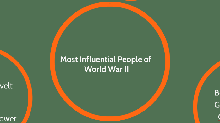 Most Influential People of World War II by Kelsey Engesser on Prezi