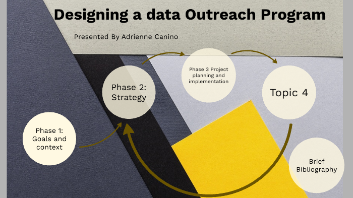 How to design a data outreach program? by Adrienne Canino on Prezi