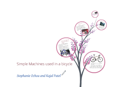 Simple Machines used in a Bicycle by Kajal Patel on Prezi