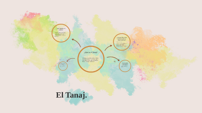 ¿Que es el Tanaj? by Thiago Uzal on Prezi