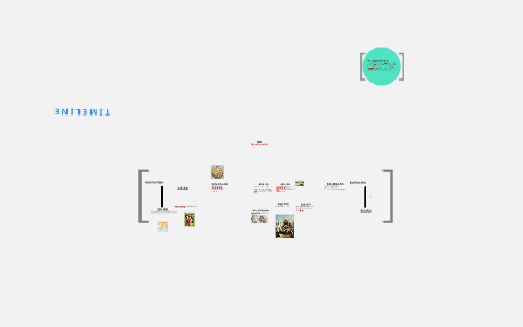 GUPTA EMPIRE TIMELINE by karl sadler on Prezi