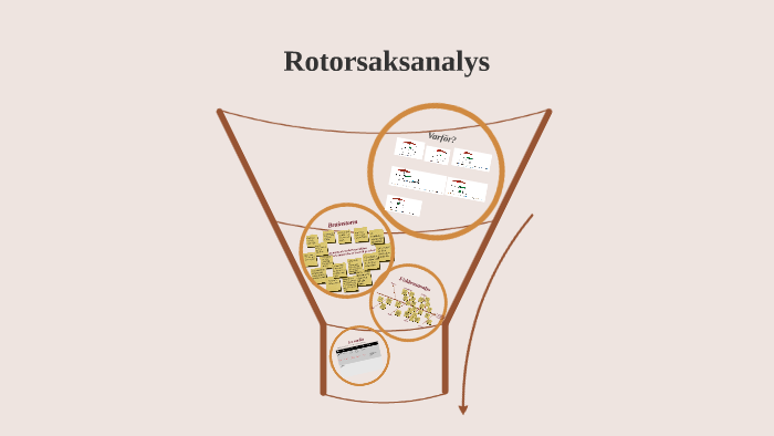 Rotorsaksanalys.v2 by Johanna Månsdotter on Prezi