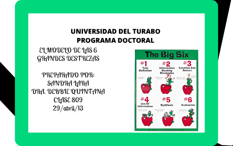 Presentación Big 6 Model by sandra lara on Prezi