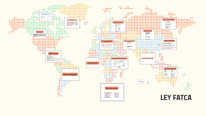 LEY FATCA by on Prezi