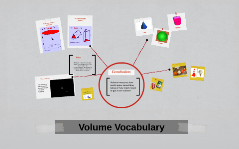 Volume Vocabulary by on Prezi