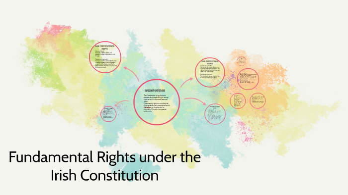 Fundamental Rights under the Irish Constitution by patrick lally on Prezi