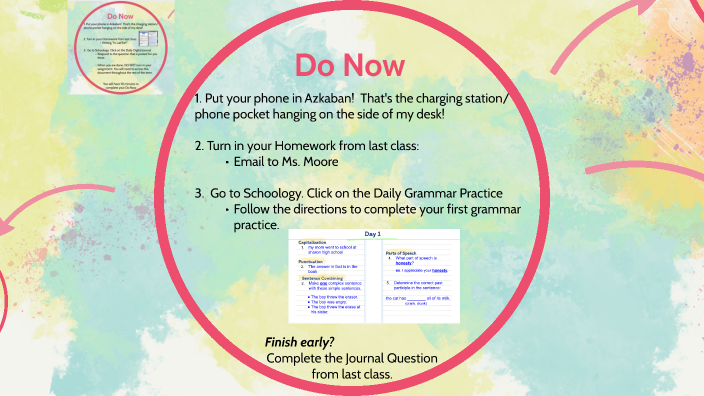 Growth Mindset Scavenger Hunt by Nzinga Moore on Prezi