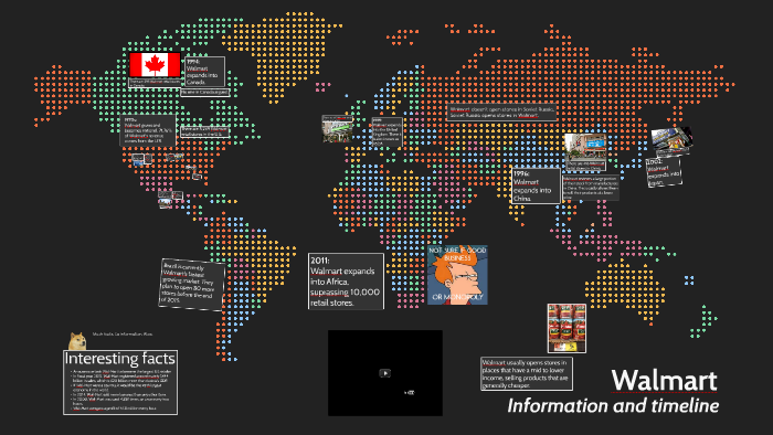 Walmart Facts and Timeline by John Fowler on Prezi