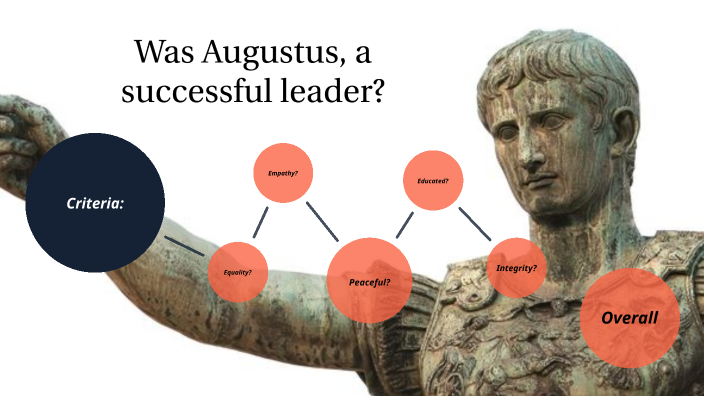 Was Augustus a successful leader? by Chloë Millar on Prezi