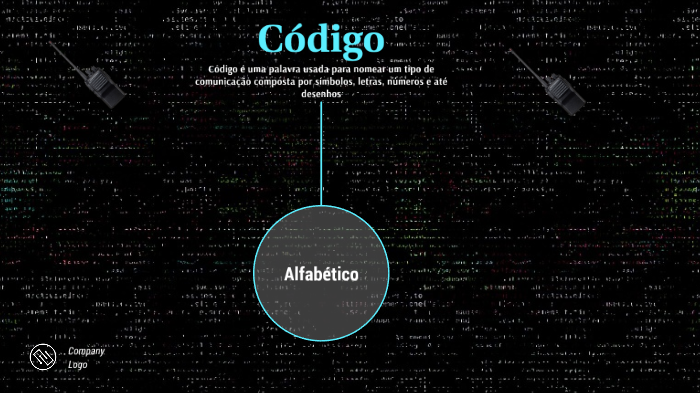 Códigos Alfabéticos e Alfanuméricos by Izabel Vitoria on Prezi