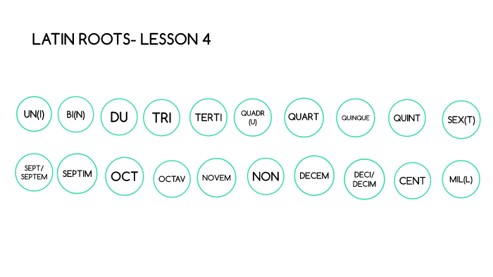 Latin Roots- Lesson 4 by McLain Thornquist on Prezi