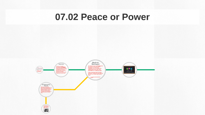 07.02 Peace or Power by Aaron Alam on Prezi