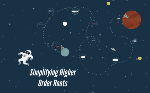 Simplifying Higher Order Roots by Nick K on Prezi